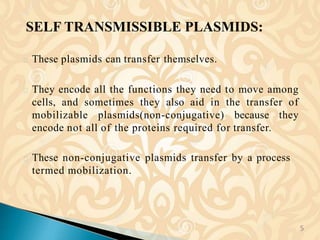 Conjugation-Mechanism and significance | PPTX