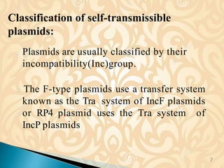 Conjugation-Mechanism and significance | PPTX