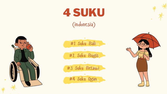Suku di indonesia kelompok 3.pdf
