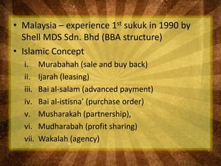 Sukuk | PDF