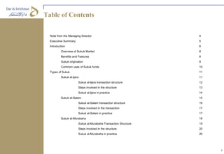 Sukuk-Structures.pdf