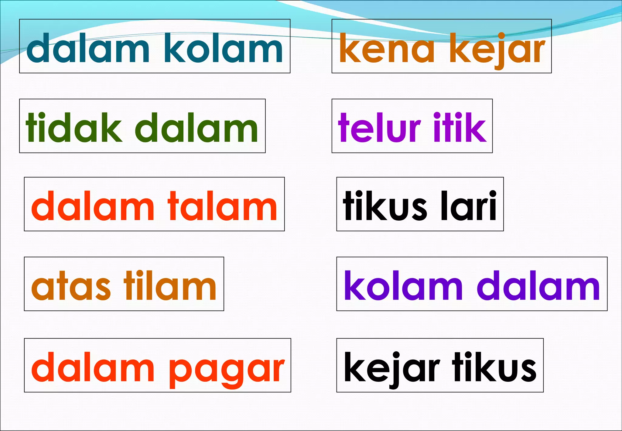 Suku Kata KVKVK | PPT