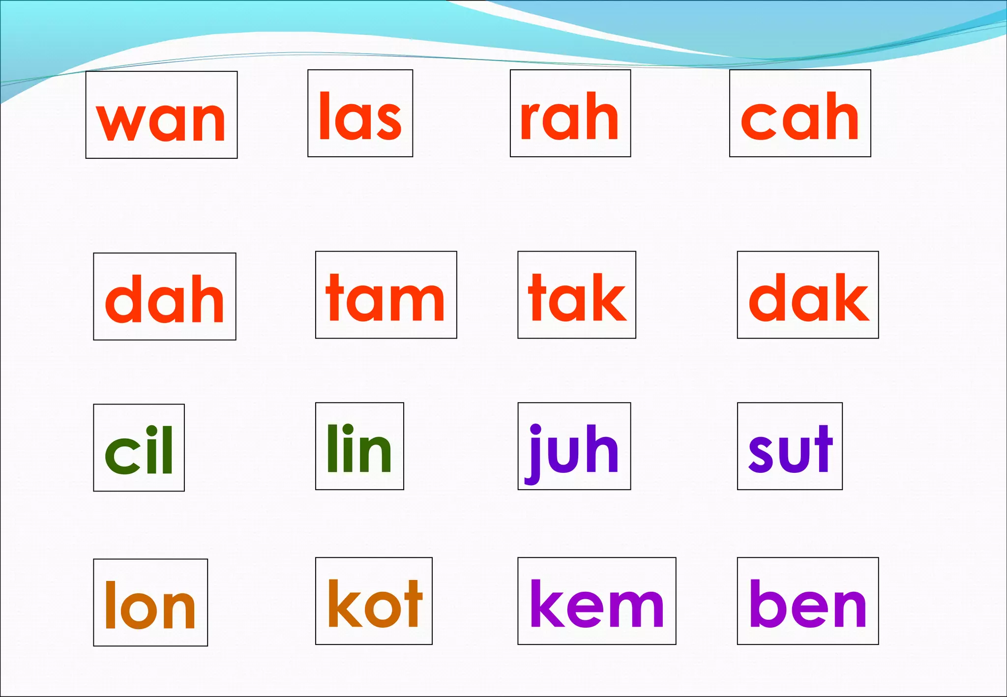 Suku Kata KVKVK | PPT