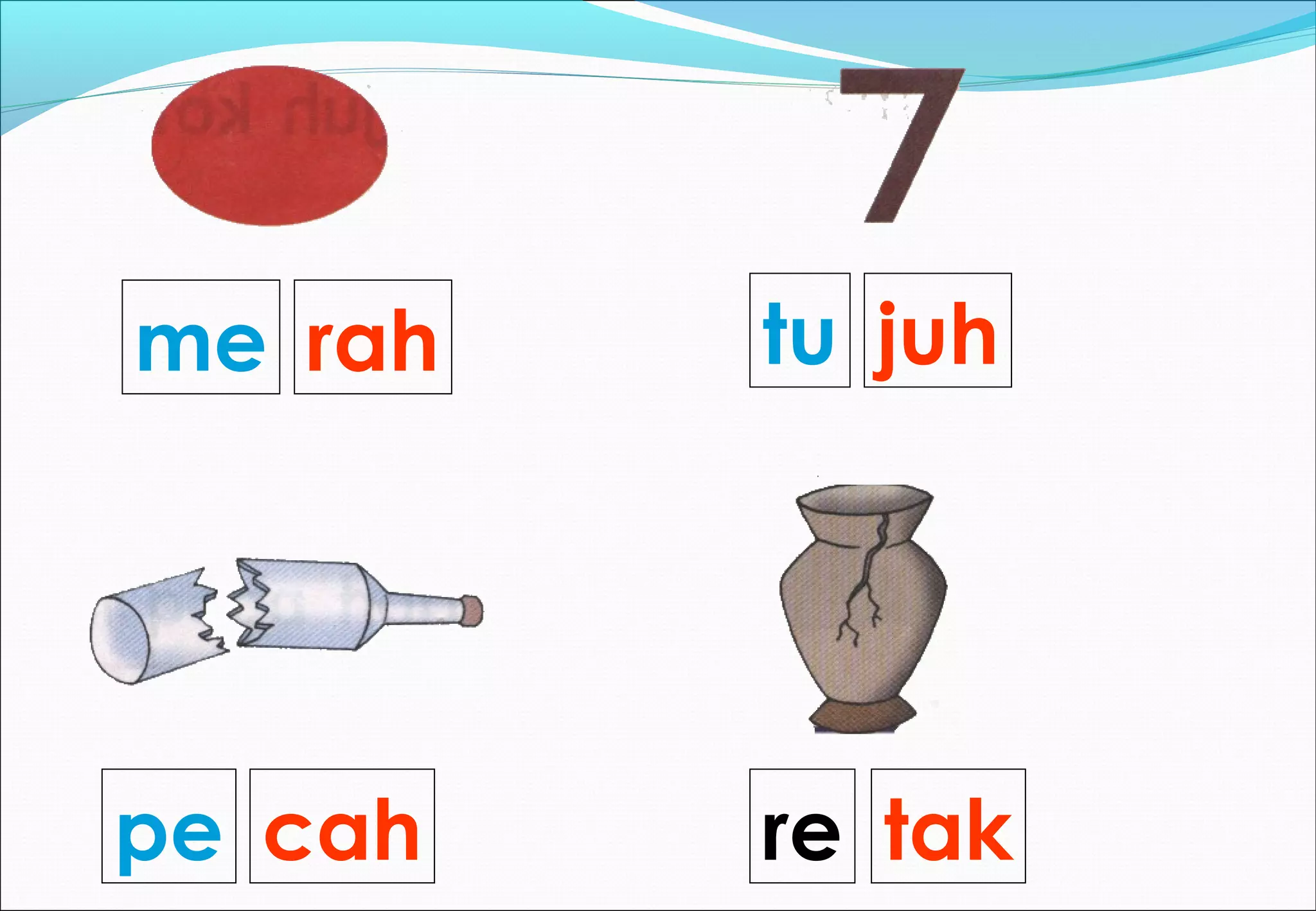 Suku Kata KVKVK | PPT