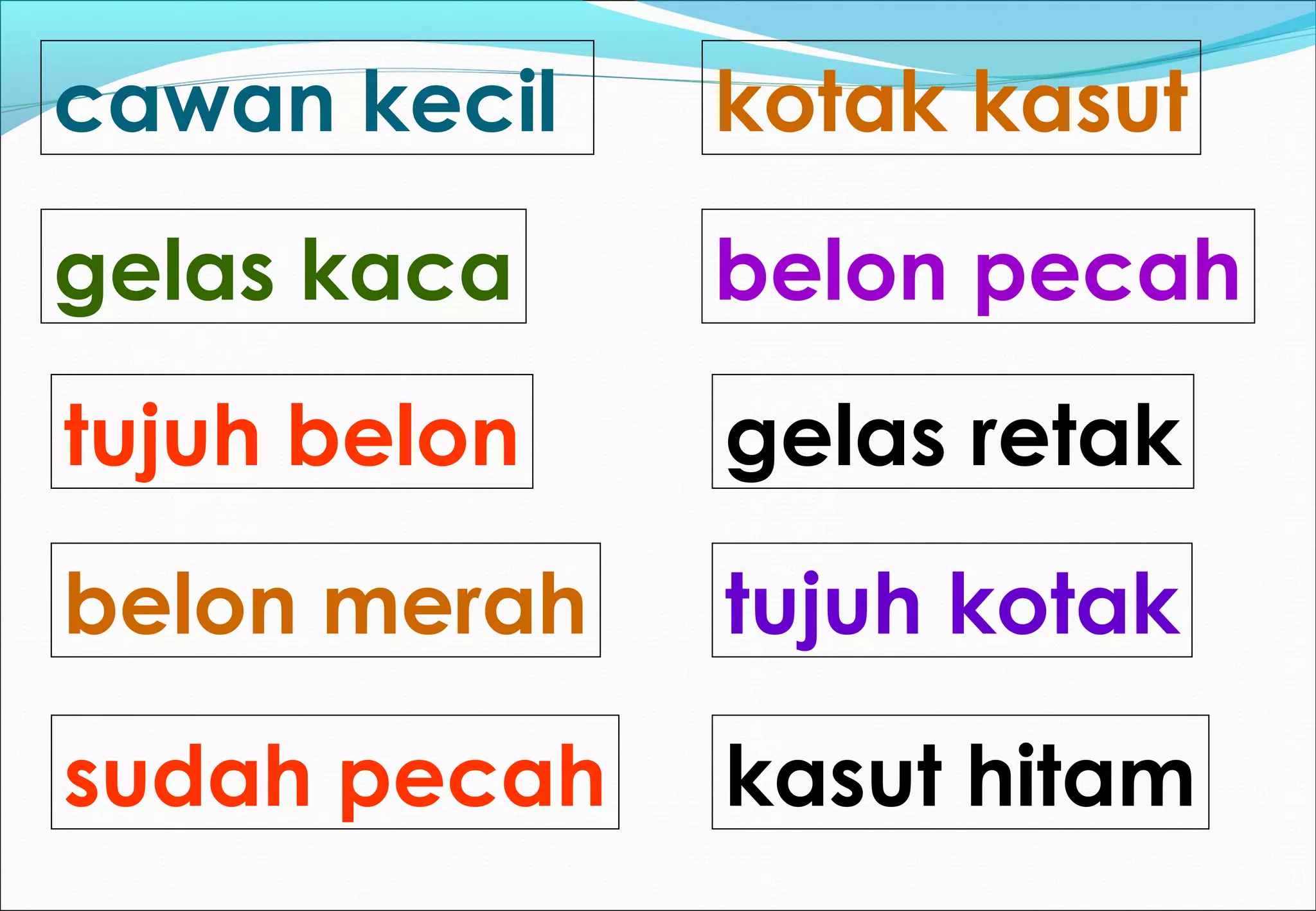 Suku Kata KVKVK | PPT