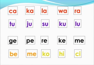 Suku Kata KVKVK | PPT