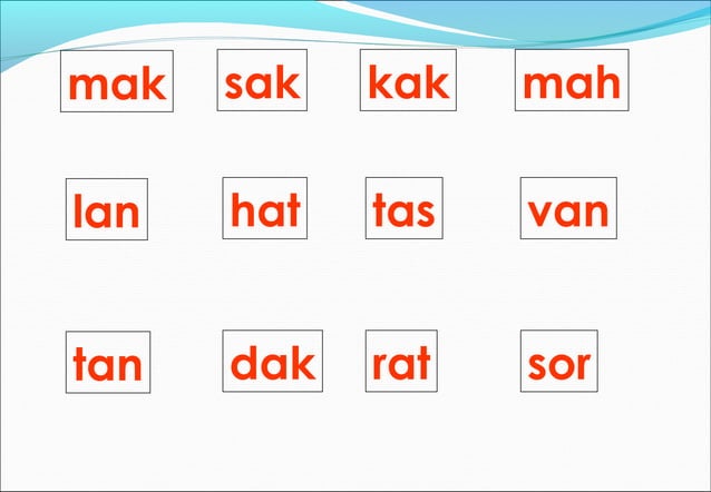 Suku Kata KVKVK | PPT