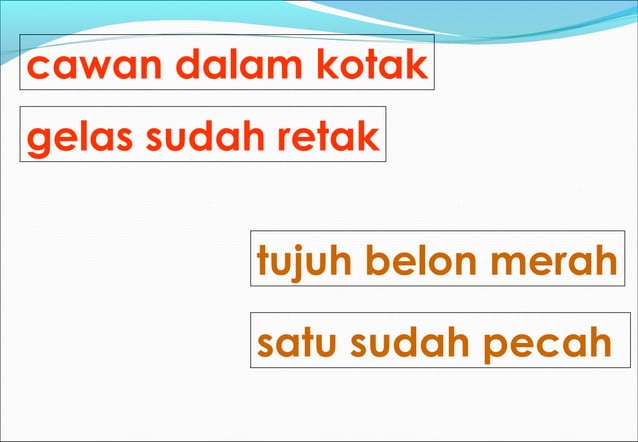 Suku Kata KVKVK | PPT