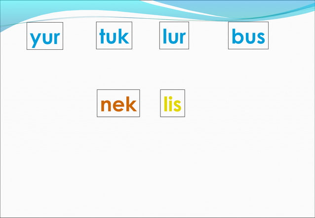 Suku Kata KVKVK | PPT