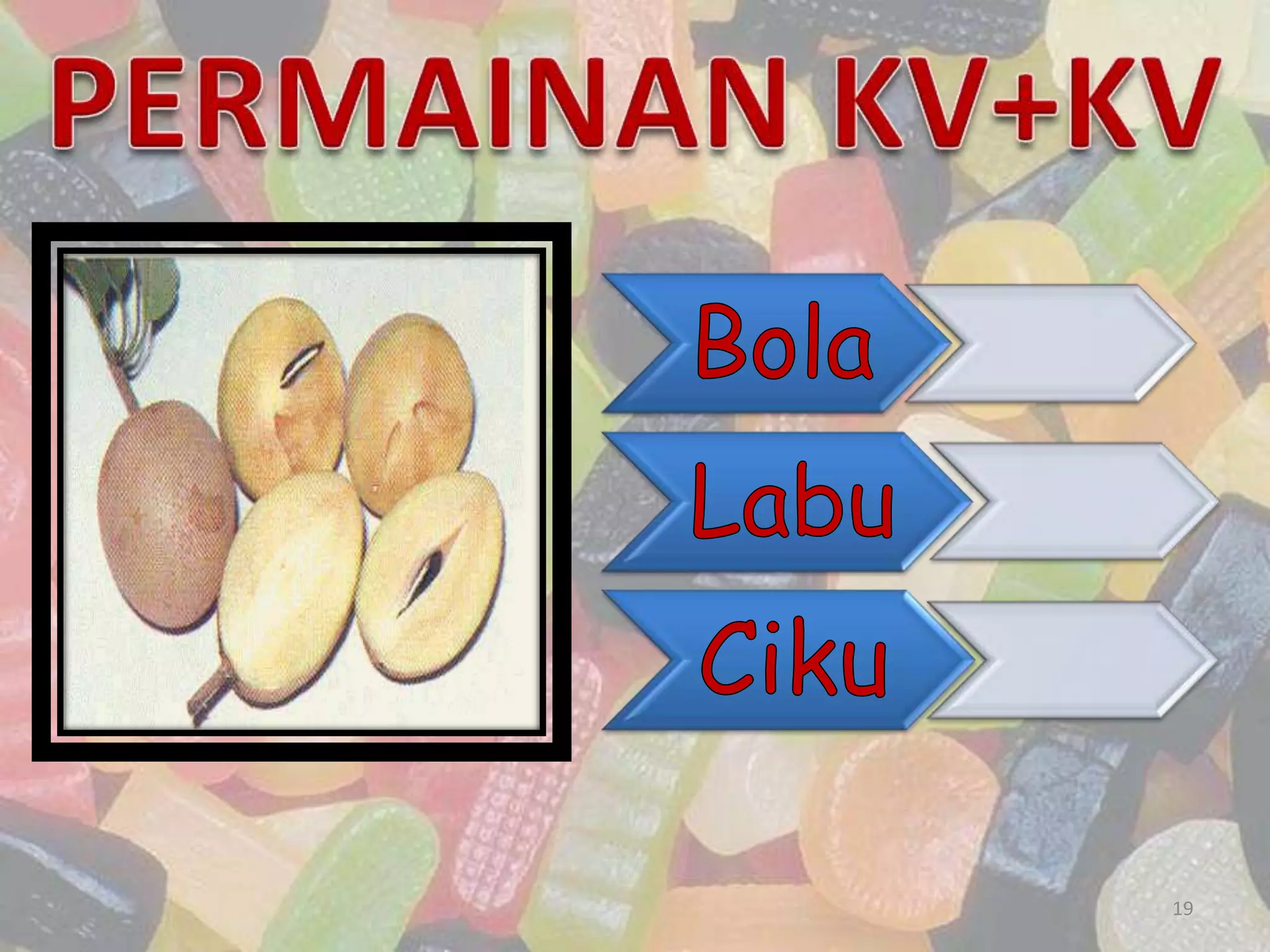 Suku kata kvkv | PPTX