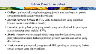 Sukuk_Obligasi_Syariah_ppt.pptx