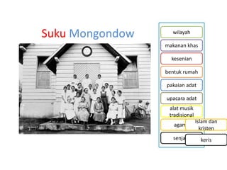 Beberapa suku di Indonesia | PPTX