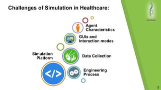 Simulation Modelling in Healthcare: Challenges and Trends | PDF