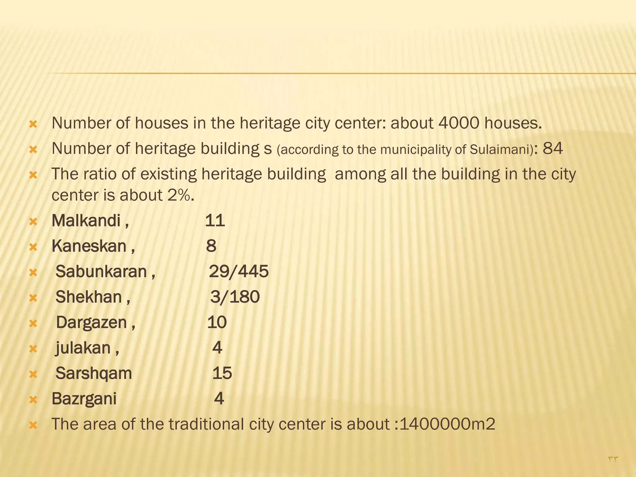 Sulaimani City Center 2014-2 .pdf