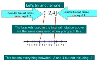 Sulalgtrig7e Isg 1 5 | PPT