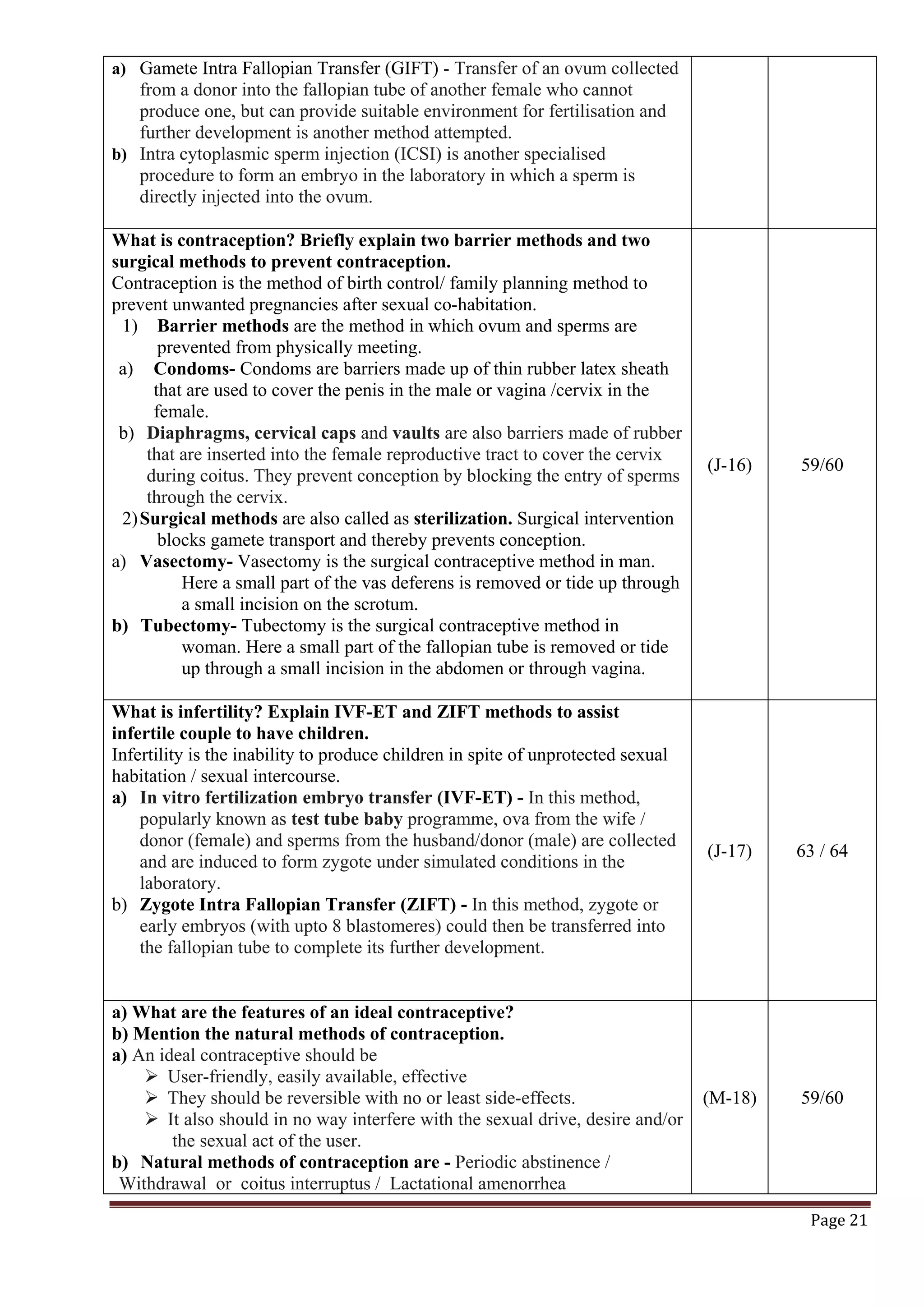 sulalita-biology.pdf