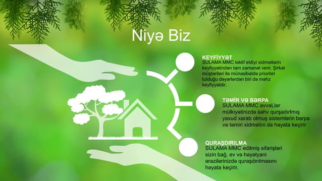 Suvarma sistemleri |Suvarma sistemelrinin qurasdirilmasi |Suvarma ...