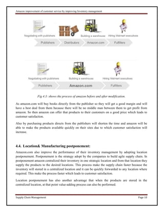 Case study: Amazon improvement of customer service | DOCX