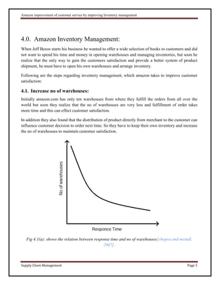 Case study: Amazon improvement of customer service | DOCX