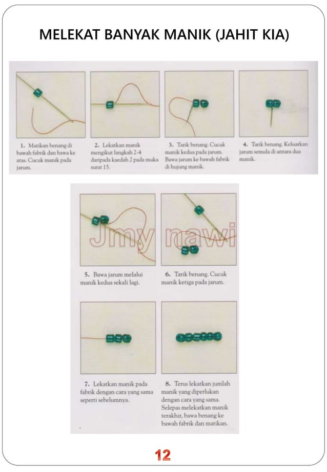 SULAMAN MANIK | PPTX