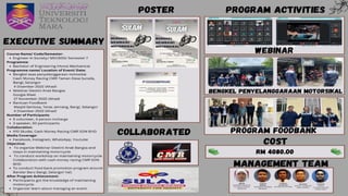 SULAM, CSR & PM OCT 2022-JAN 2023 | PPT