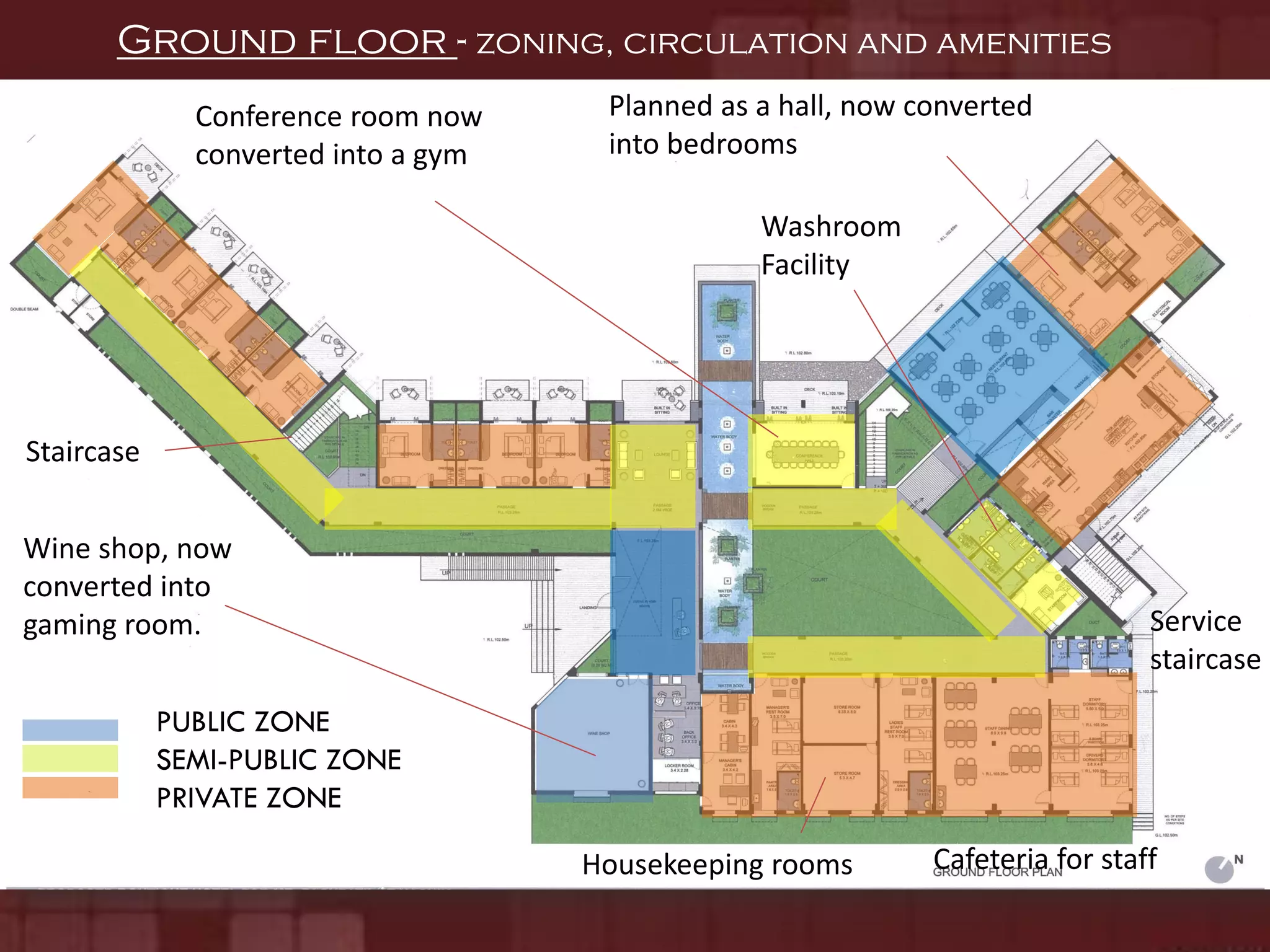 Sula vineyard case study | PDF