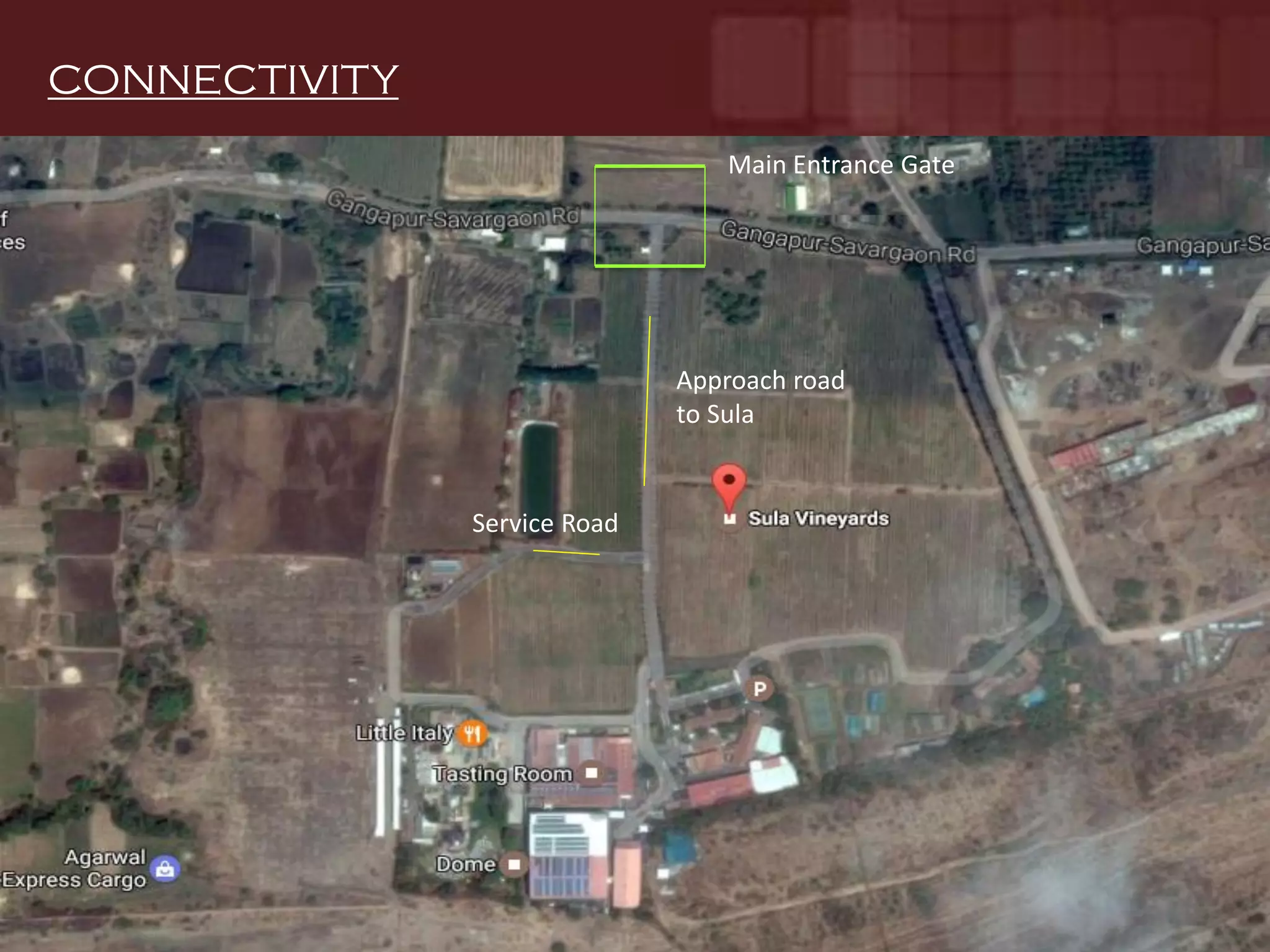 Sula vineyard case study | PDF