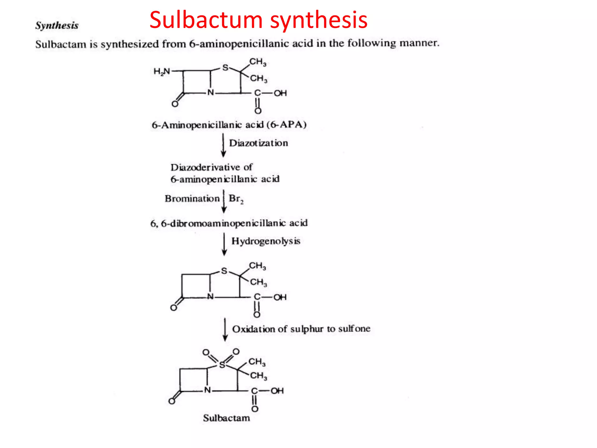 SULBACTAM -BETALACTAMASE INHIBITOR,INTRODUCTION,MECHANISM OF ACTION,SAR ...