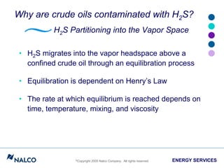 Sulfa-Check Hydrogen sulfide removal options | PDF