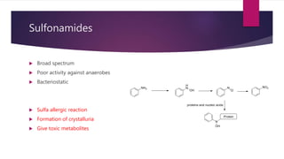 Sulfa drug- Mechanism of action-Resistance mechanism | PPTX