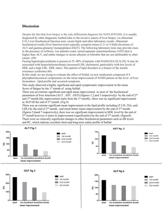 Sulfad trial germany 2012 | PDF