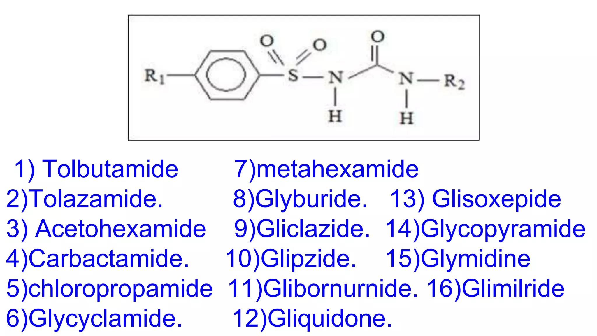 Sulfanomide article .pptx