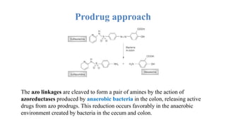 Sulfasalazine | PDF