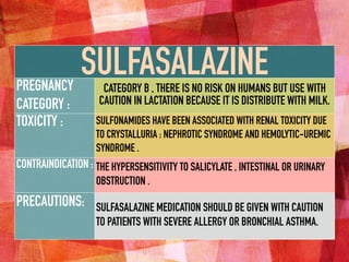 Sulfasalazine | PDF