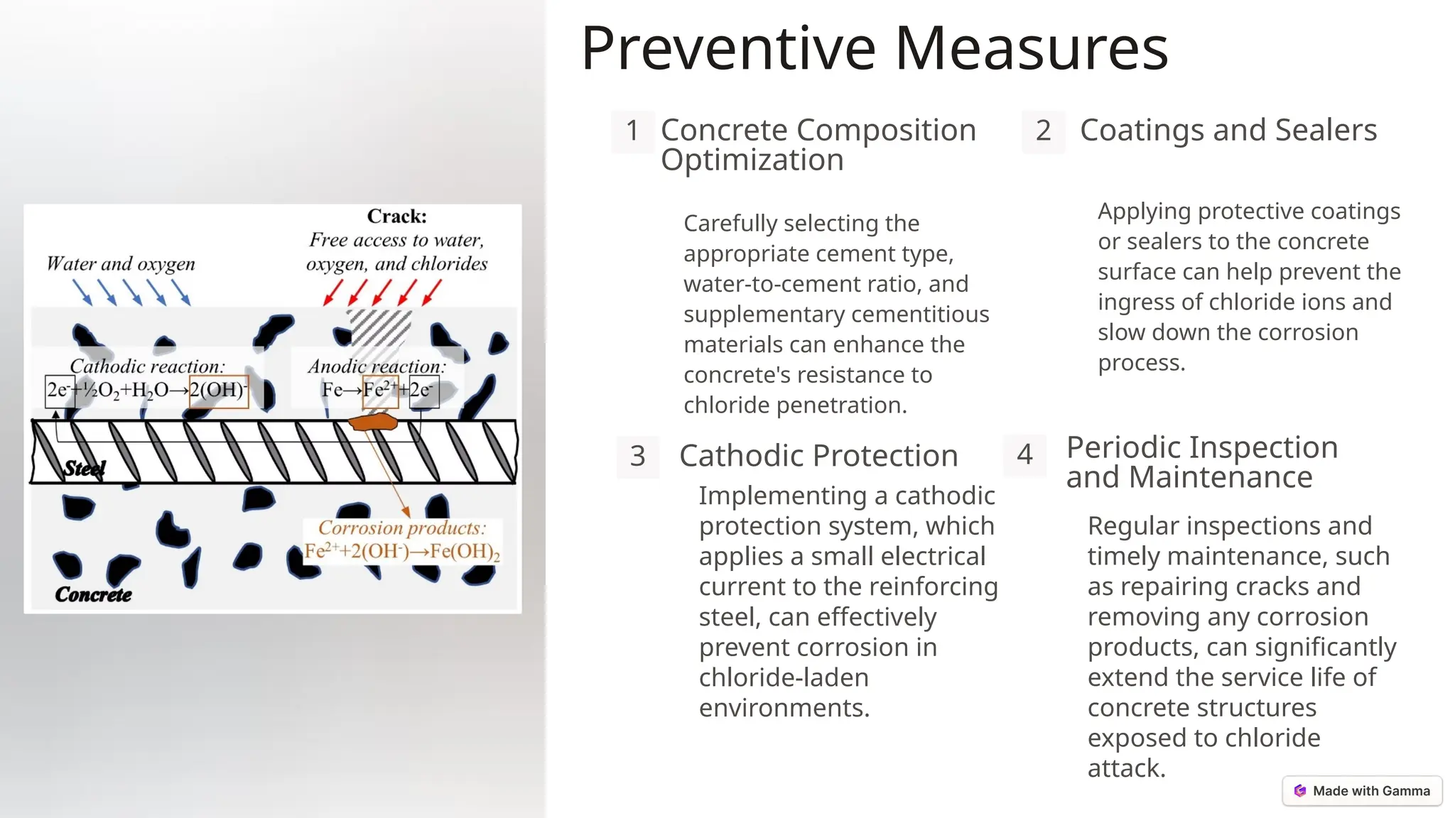 Sulfate-Attack chloride attack. Power point presentation | PPTX