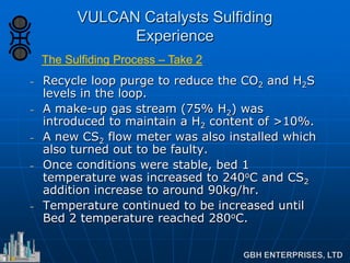 Sulfiding of Sour Shift Catalyst | PDF