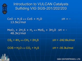 Sulfiding of Sour Shift Catalyst | PDF