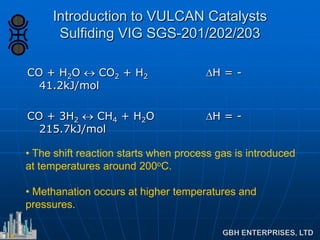 Sulfiding of Sour Shift Catalyst | PDF