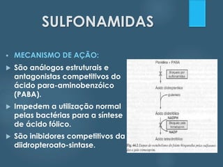 Sulfonamidas e tetraciclinas | PPTX