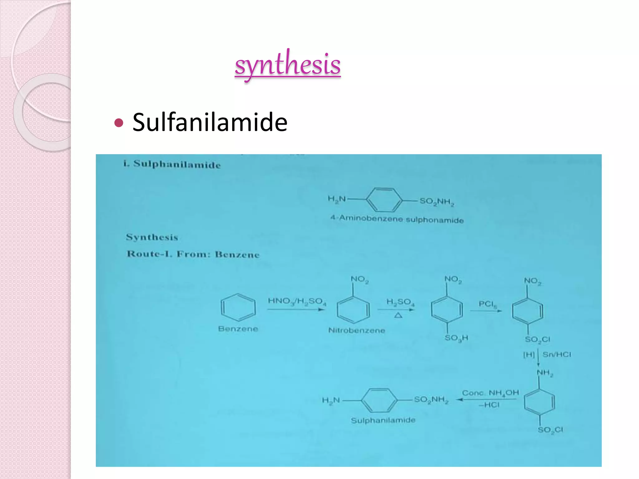 Sulfonamide | PPTX