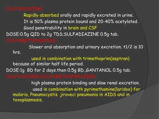 Sulfonamide & cotri | PPTX