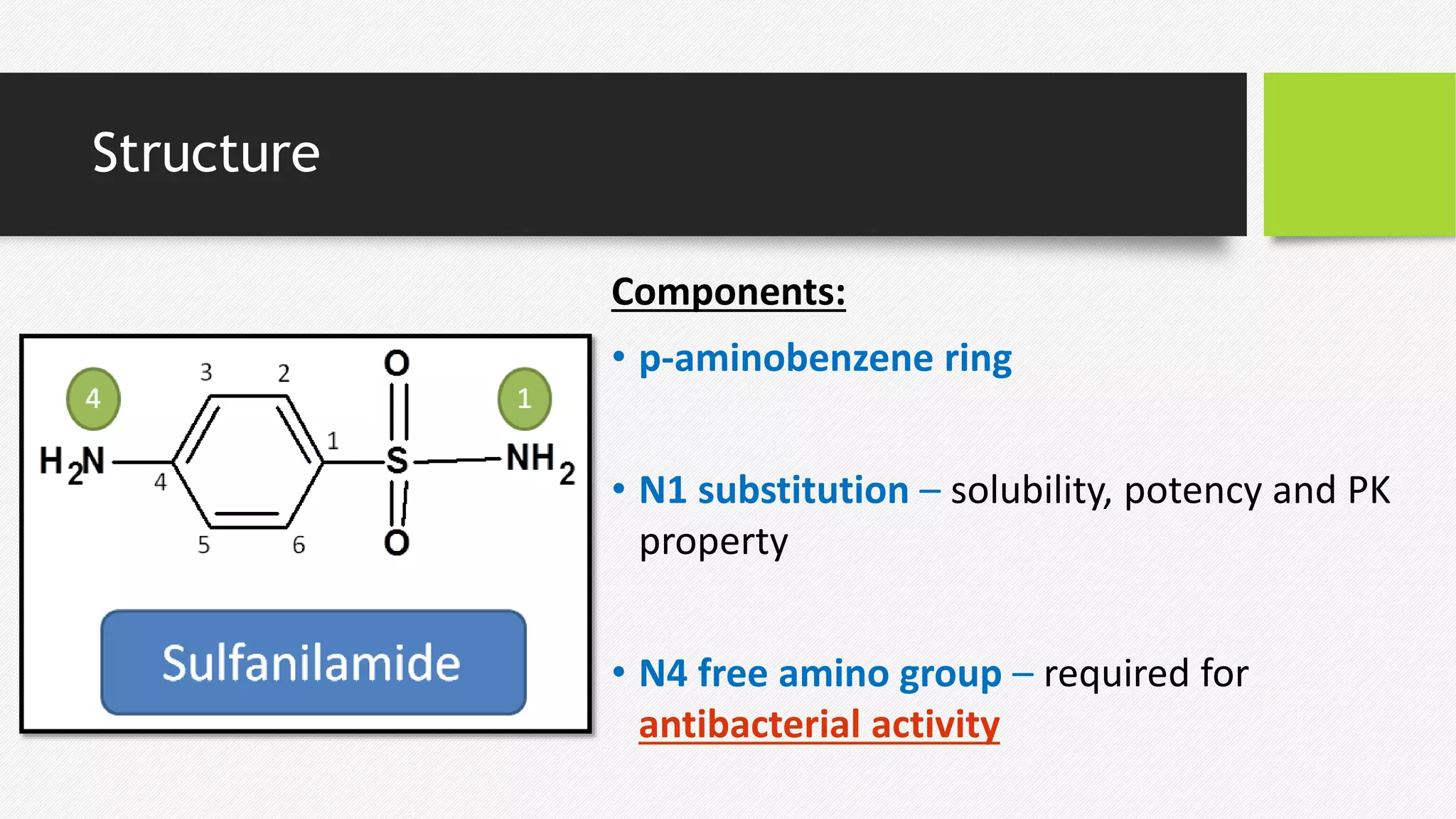 Sulfonamides | PPTX