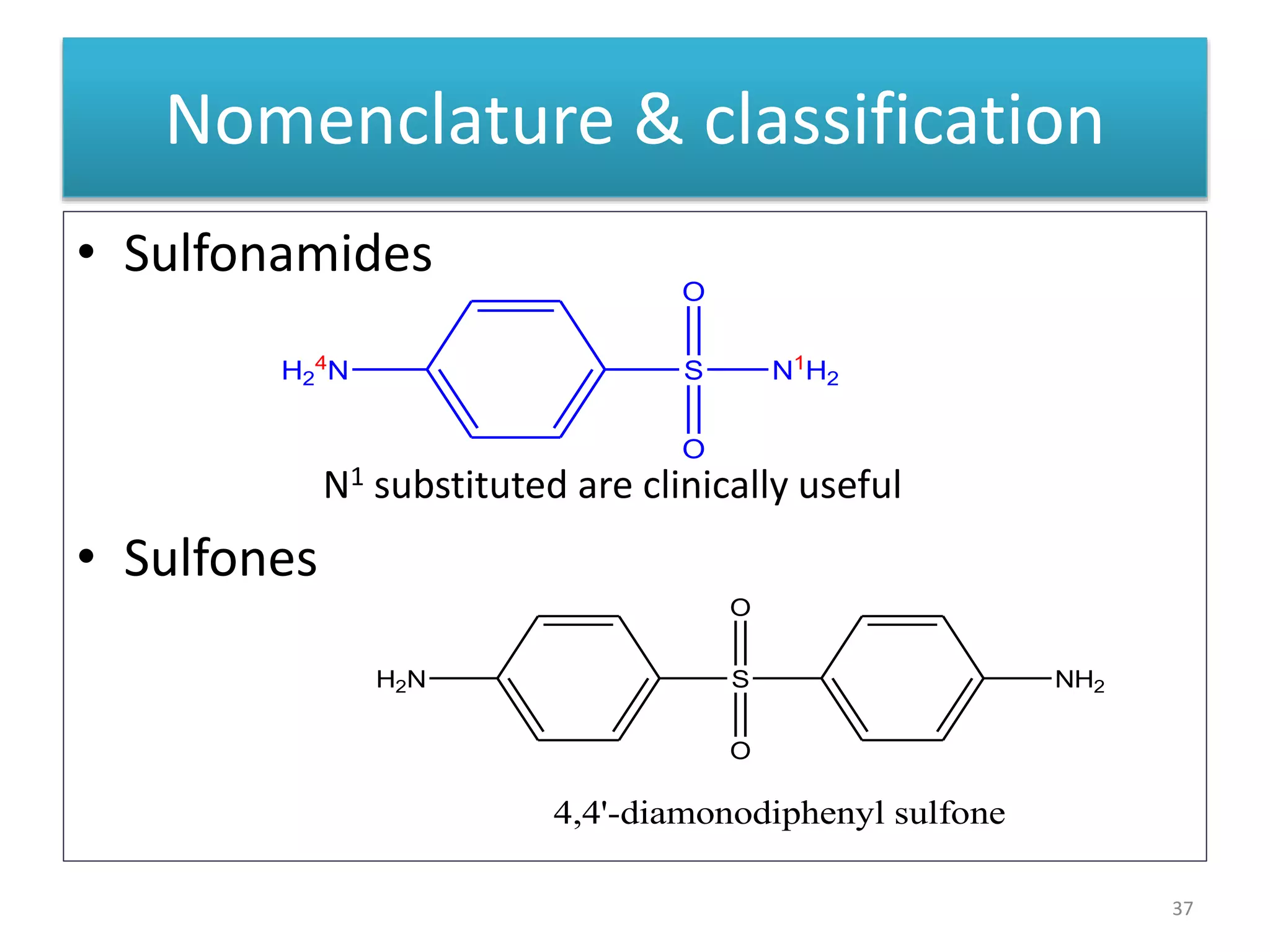 Sulfonamides | PPT