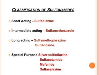 Sulfonamides | PPT