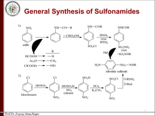 sulfonamides.pdf