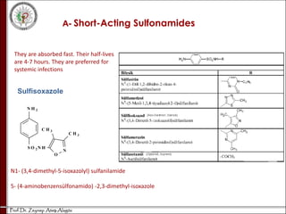 sulfonamides.pdf