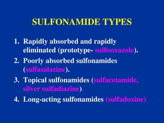 "Sulphonamides: Pioneering Antimicrobial Agents – Mechanisms, Clinical ...