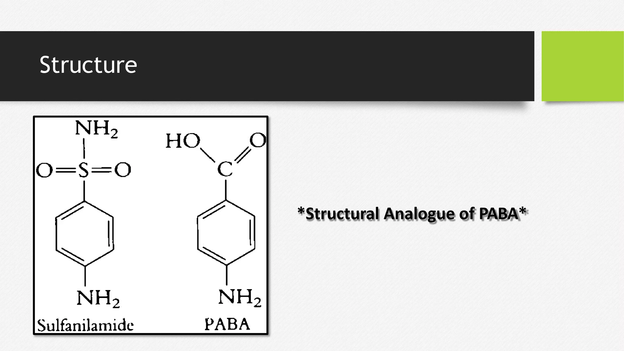 Pharmacology of Sulfonamides | PPTX
