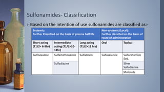 Sulfonamides & co trimoxazole | PPTX