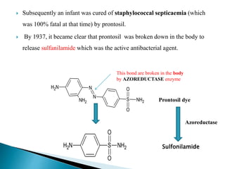 sulfonamides antimicrobial agents | PPT